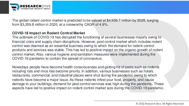 Rodent Control Market.pdf