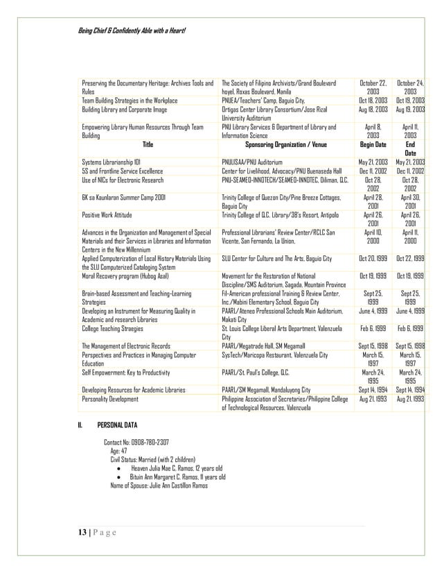 Roderick Baturi Ramos Resume of July 2019 | PDF