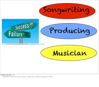 Roderick Wisdom ignite presentation slideshow | PPT