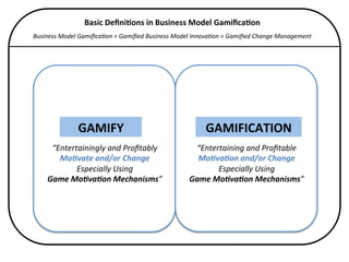 ROD's 5 Gamification Design Questions: A Simpler, Faster, and Funner ...