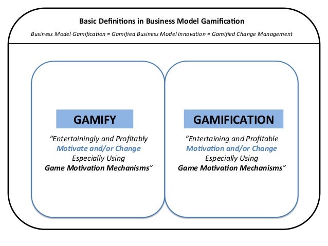 Sam the ultimate mechanism designer cra - failpassa