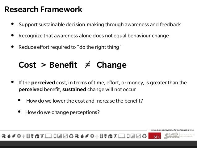 Supporting Sustainable Living: Aware Homes and Smart Occupants