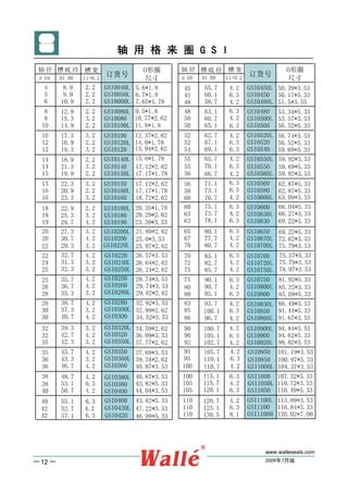 Rod gyld ring -gsi | PDF