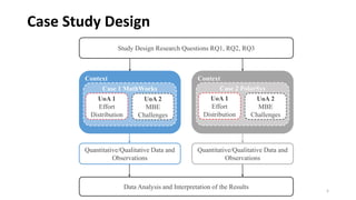 Model-Based Software Engineering: A Multiple-Case Study on Challenges ...