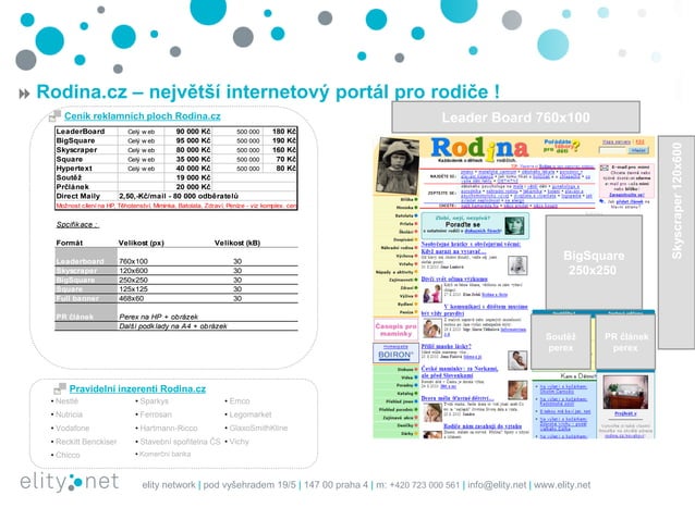 Rodina cz prezentace | PPT | Free Download