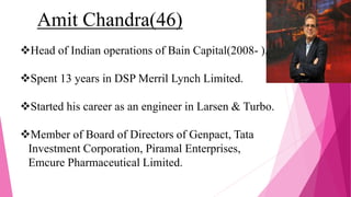 Amit Chandra | PPTX