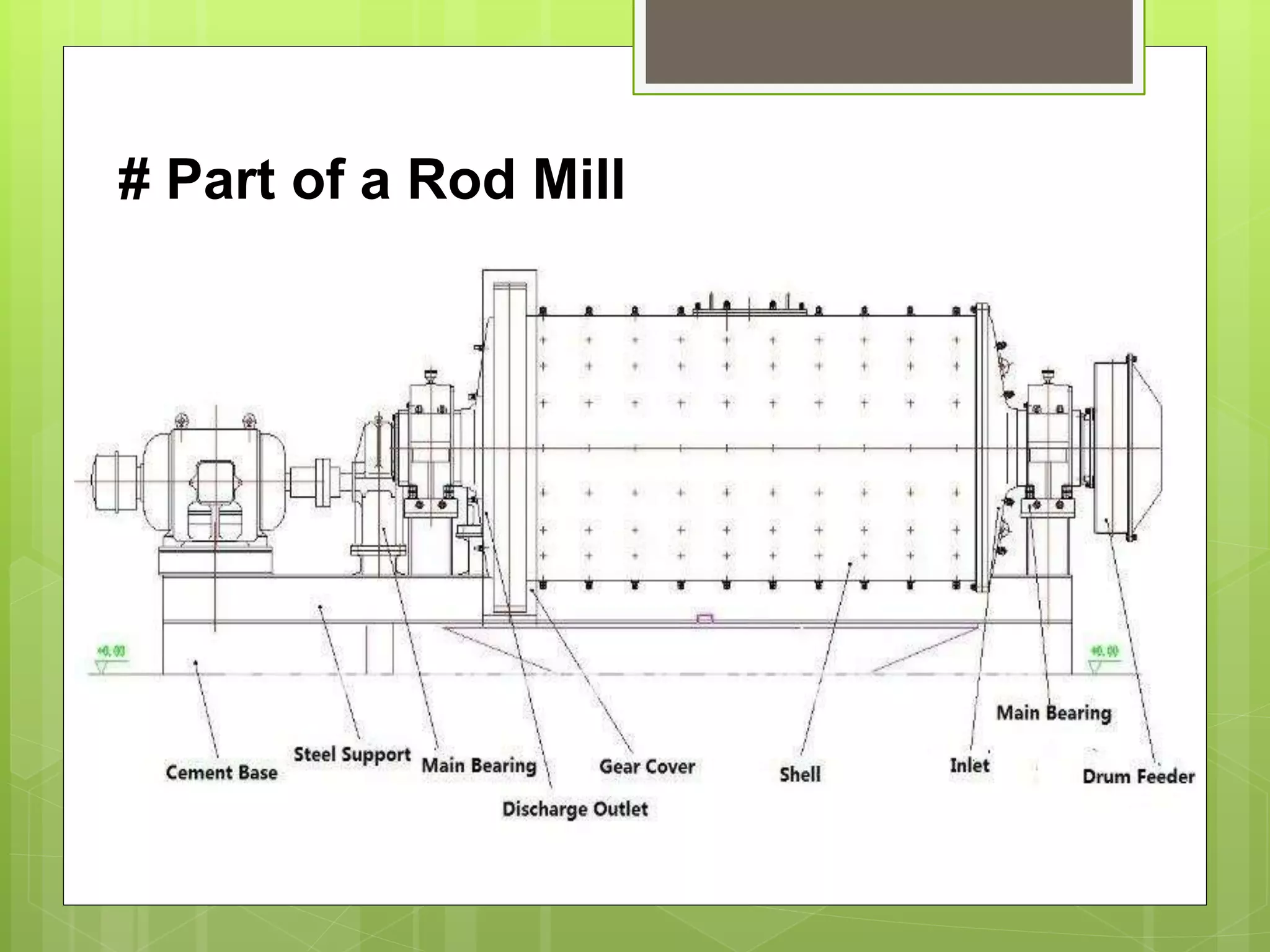 Rod mill | PPTX