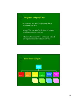 Governance of project management | PDF