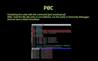 Fuzzing: Finding Your Own Bugs and 0days! 2.0 | PPT