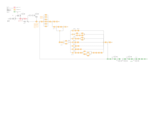 GRAPH: Schrems II GDPR cross-border transfers of personal data | PDF | Law