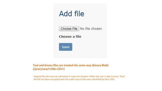 PROTECTED CONTENT: END-TO-END PGP ENCRYPTION FOR DRUPAL | PPT