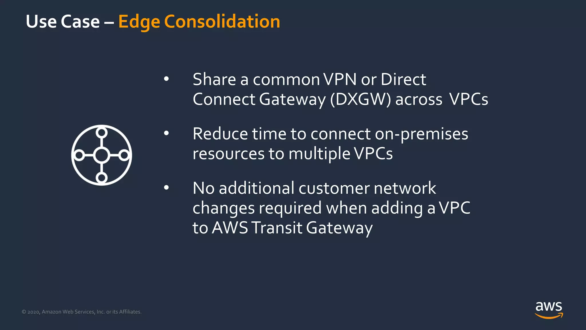 AWS Transit Gateway-Benefits and Best Practices | PPTX