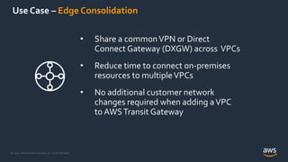 AWS Transit Gateway-Benefits and Best Practices | PPT