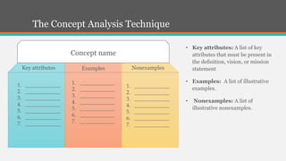 A brief introduction to Knowledge Management | PPTX