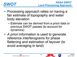 Rodriguez_et_al_SWOT_IGARSS2011.ppt