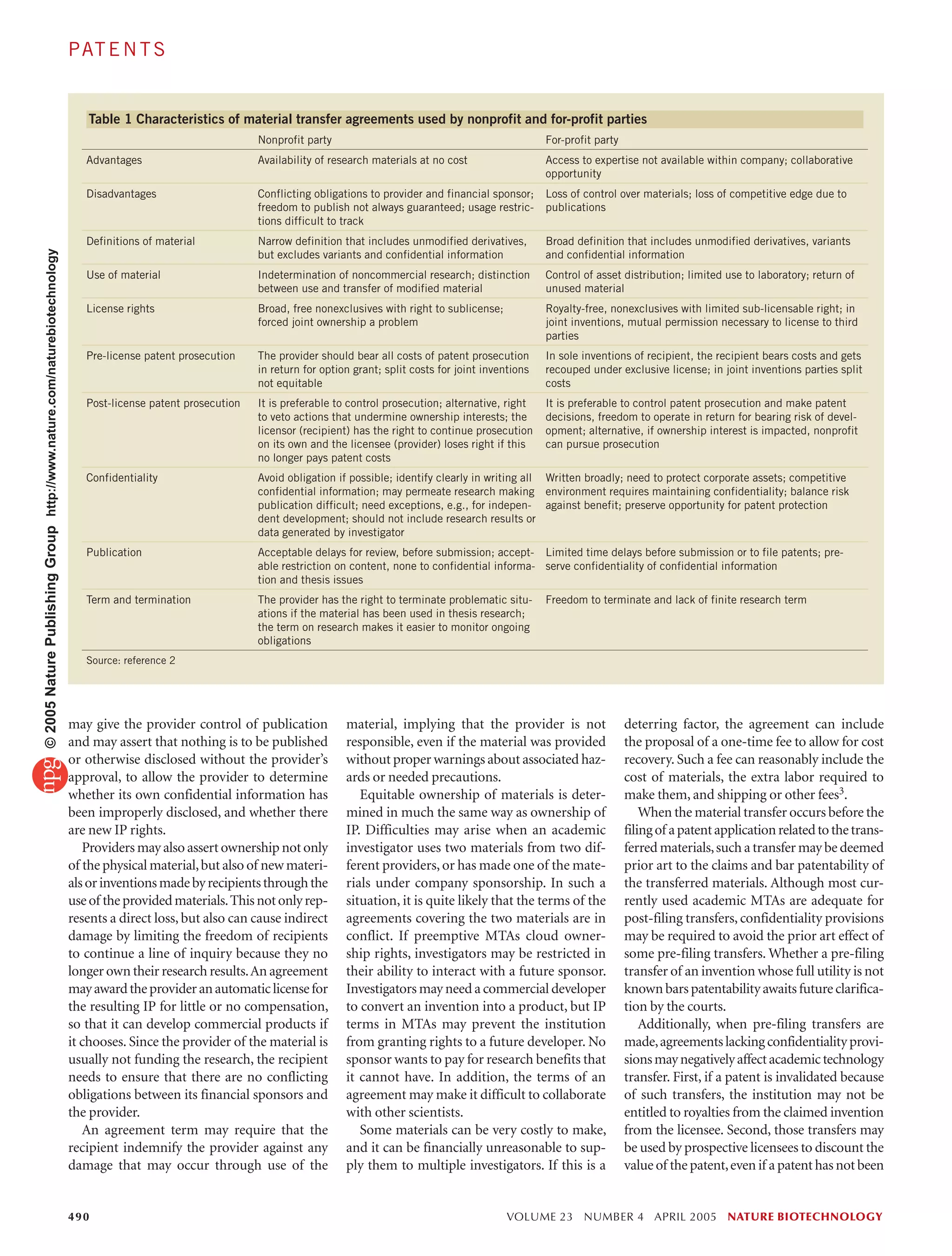 Material Transfer Agreements | PDF