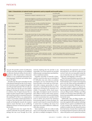 Material Transfer Agreements | PDF