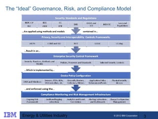 2012 ReEnergize the Americas 3B: Gene Rodriguez | PPT