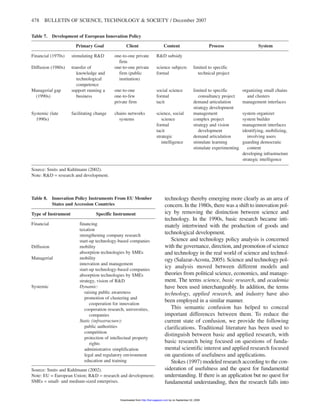 EU Innovation Policies | PDF