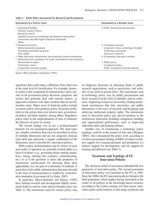 EU Innovation Policies | PDF