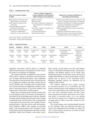 EU Innovation Policies | PDF