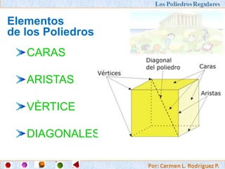 Los Poliedros Regulares | PPTX