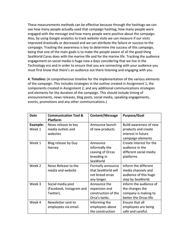 Public relations campaign proposal | PDF