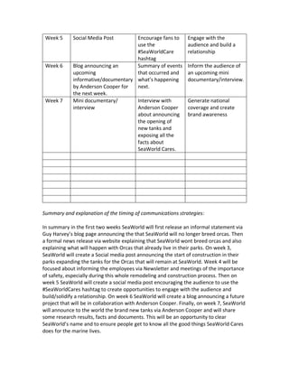 Public relations campaign proposal | PDF