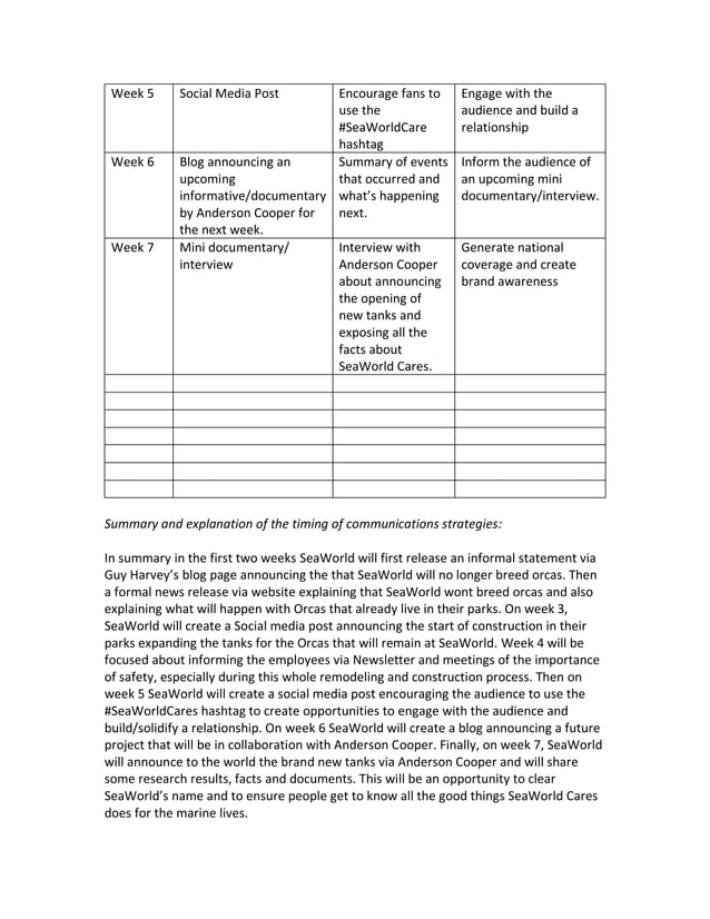 Public relations campaign proposal | PDF
