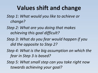 Rod Warner - Resilience | PPT