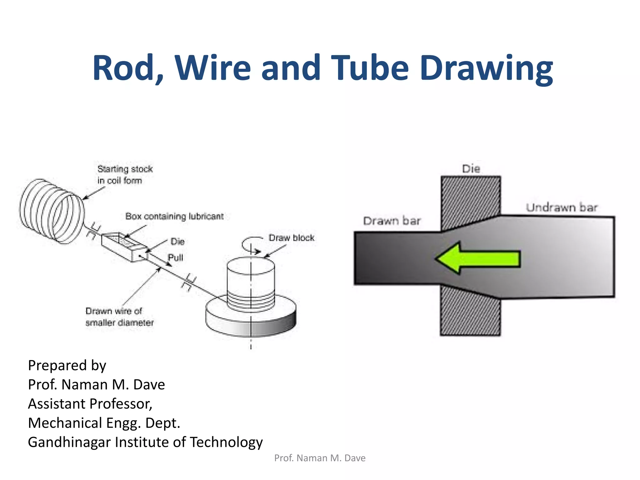 Rod, wire and tube drawing | PDF