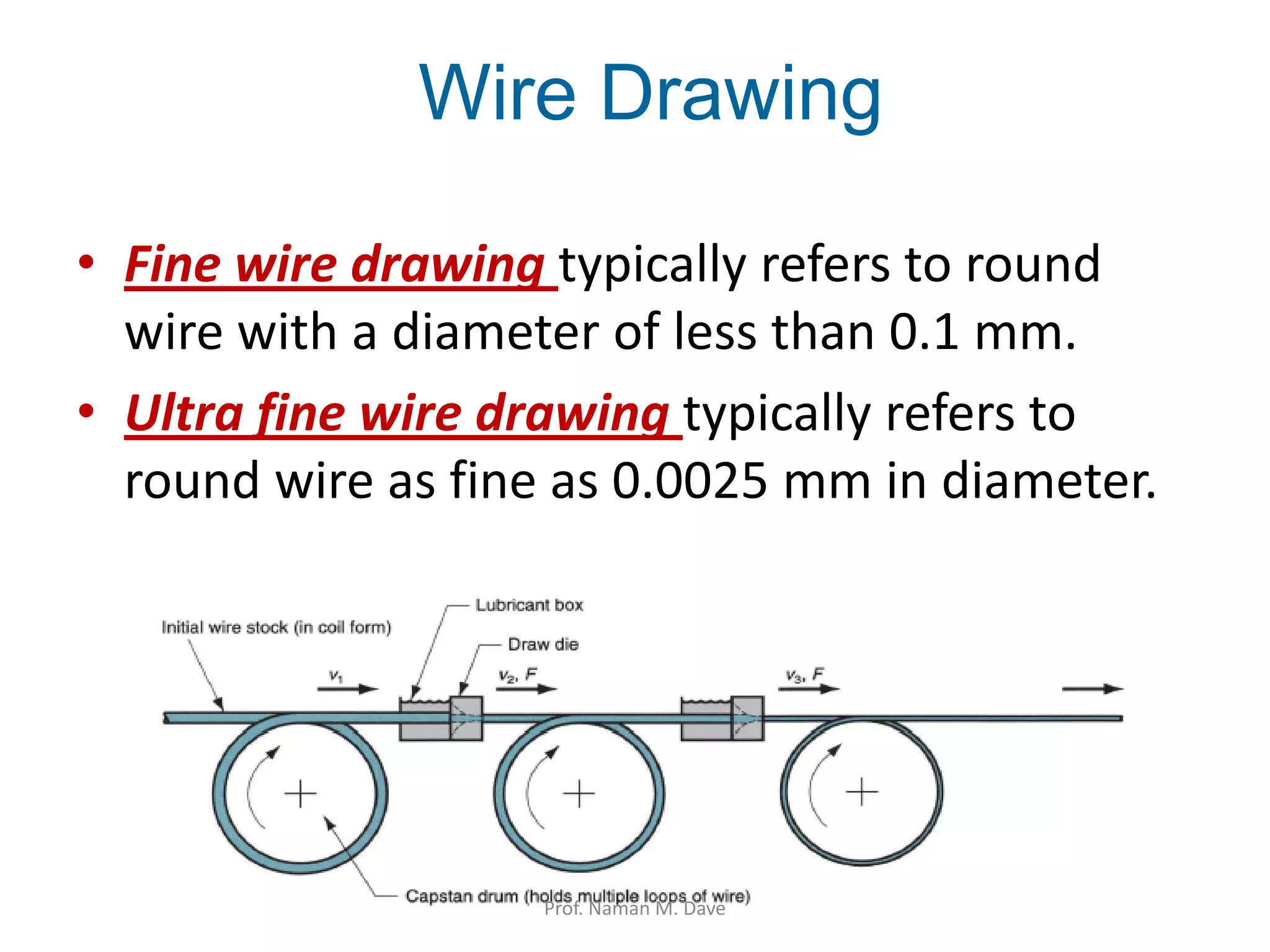 Rod, wire and tube drawing | PDF
