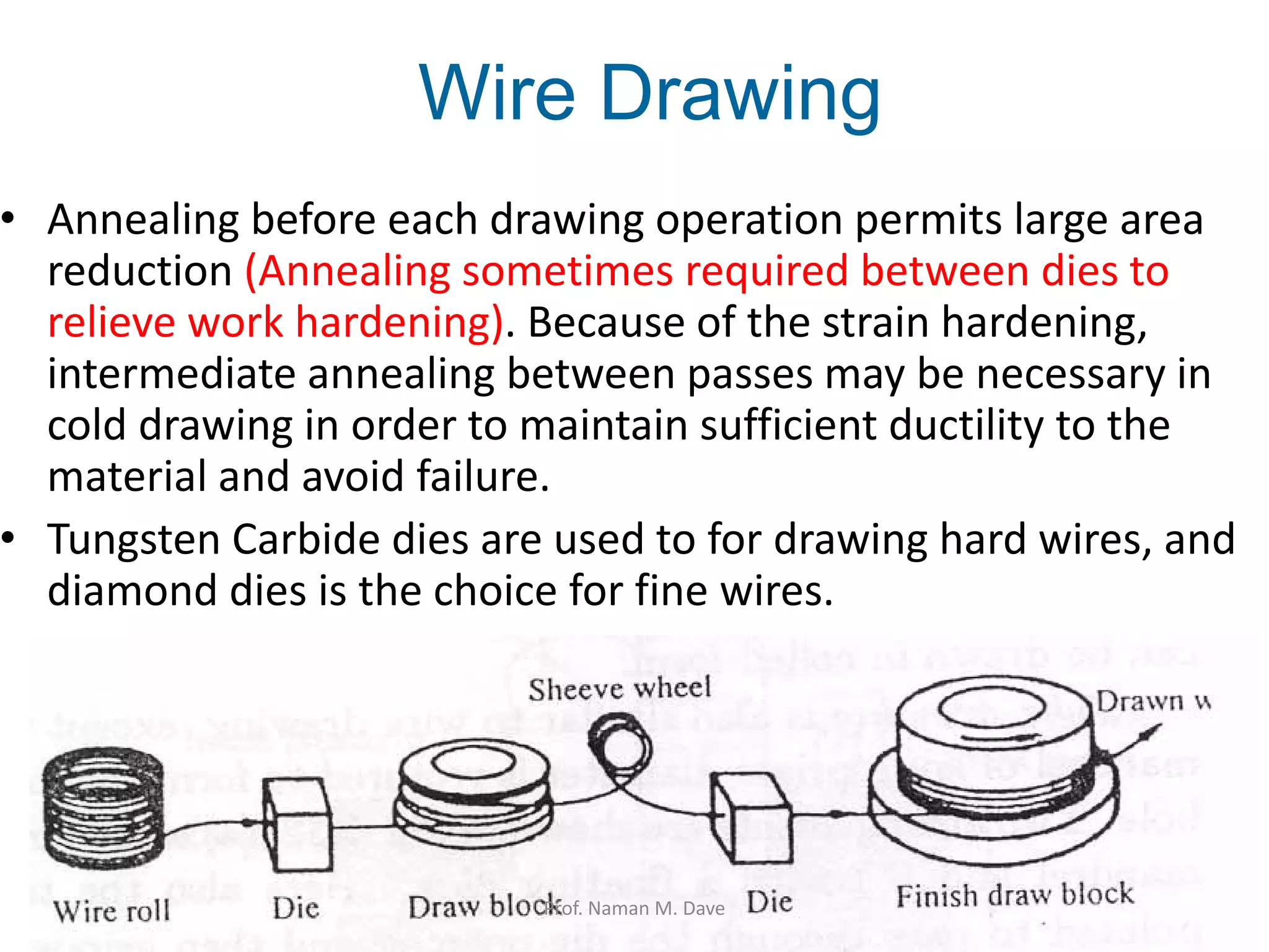 Rod, wire and tube drawing | PDF