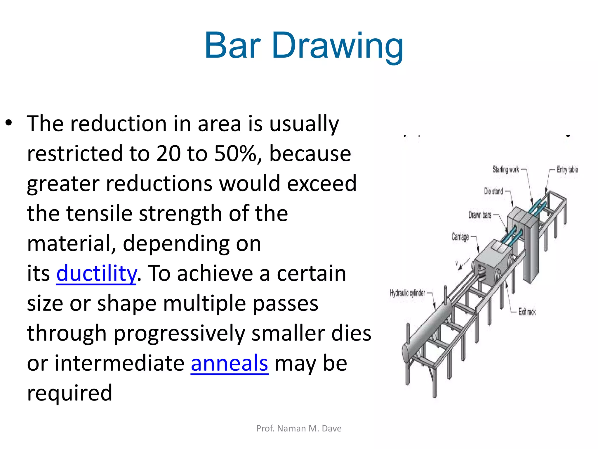 Rod, wire and tube drawing | PDF
