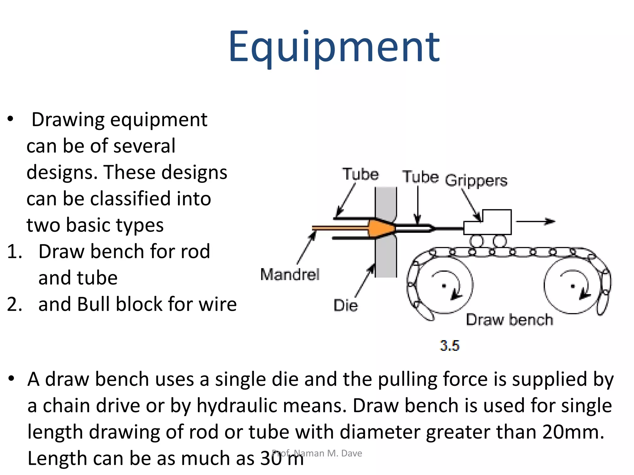 Rod, wire and tube drawing | PDF