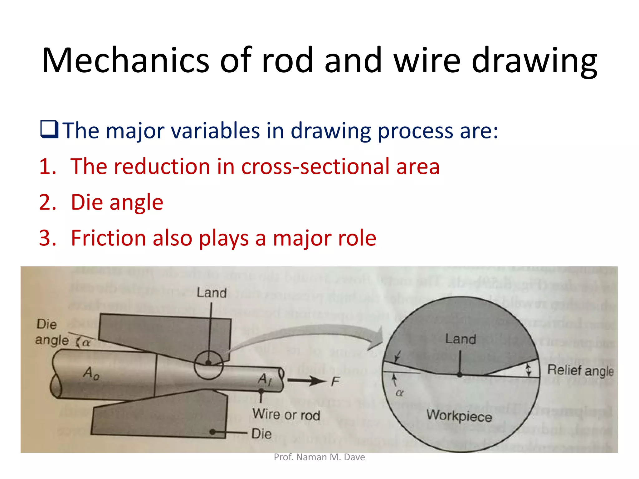 Rod, wire and tube drawing | PDF | Drawing and Sketching | Arts and Crafts