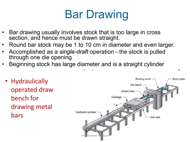 Rod, wire and tube drawing | PDF | Drawing and Sketching | Arts and Crafts