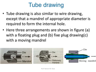 Rod, wire and tube drawing | PDF