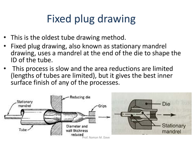 Rod, wire and tube drawing | PDF | Drawing and Sketching | Arts and Crafts