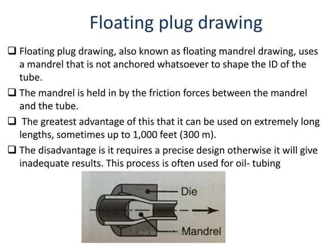 Rod, wire and tube drawing | PDF | Drawing and Sketching | Arts and Crafts
