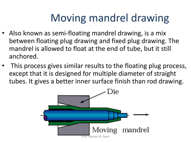 Rod, wire and tube drawing | PDF | Drawing and Sketching | Arts and Crafts