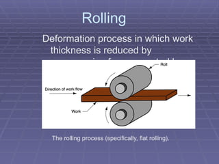 Rod wire forming process techniques.pptx