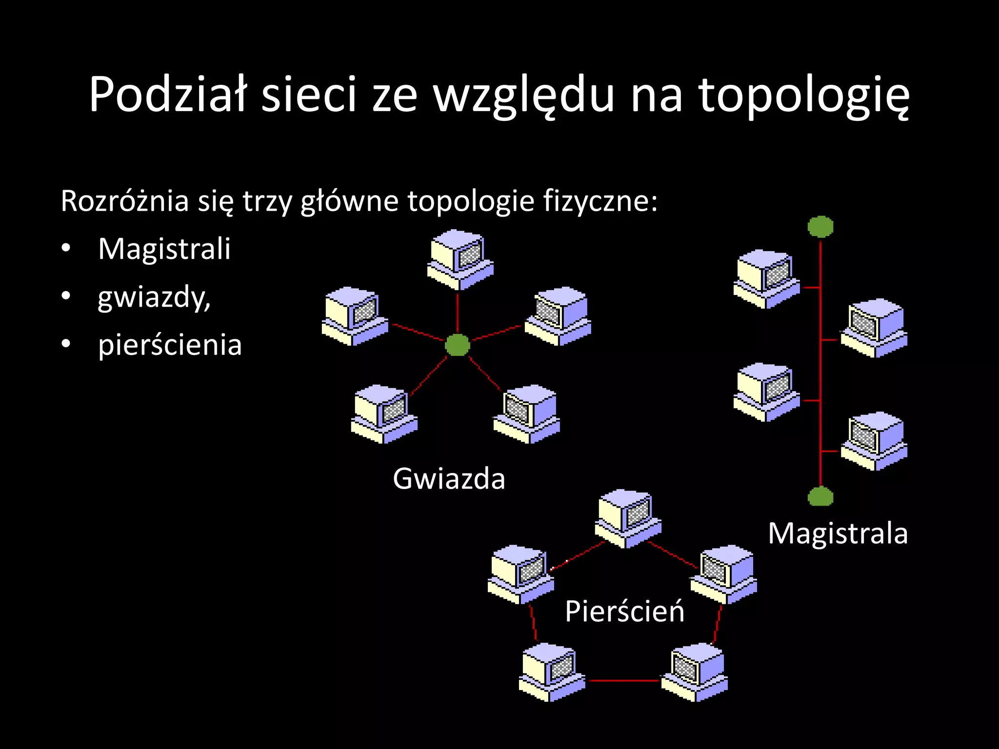 Rodzaje sieci komputerowych.pptx