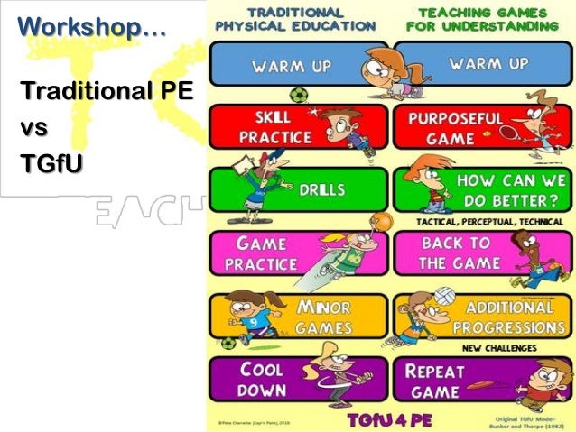 TGfU Workshop - SHAPE 2016