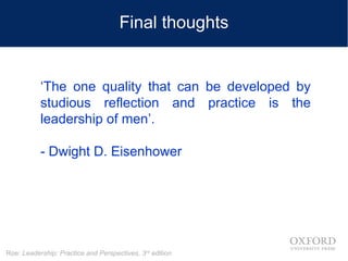 Chapter 1 Leadership Practice Introduction | PPTX