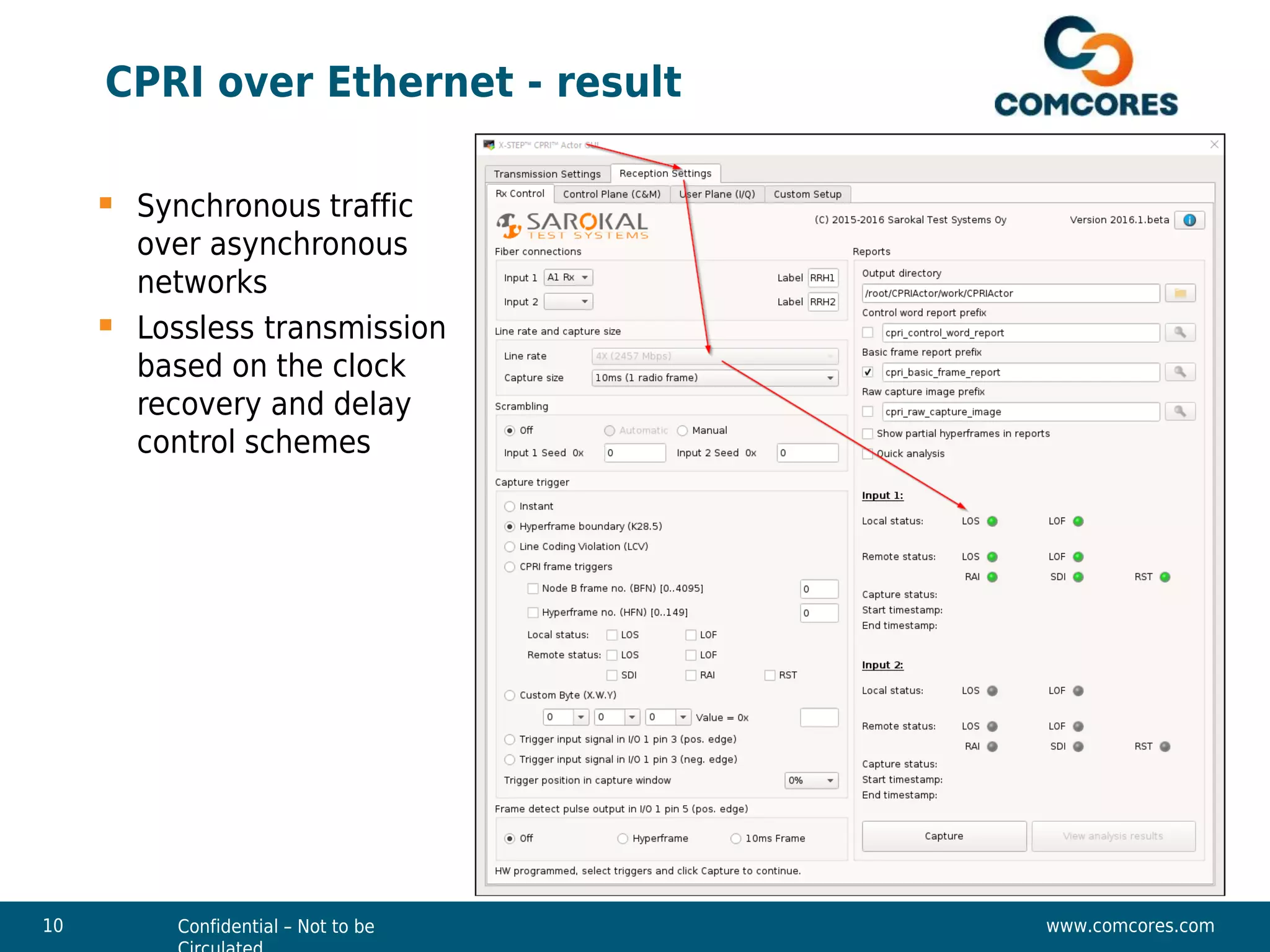 NGFI (Next Generation Fronthaul Interface) native RoE (Radio over Ethernet) | PDF