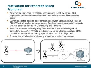 NGFI (Next Generation Fronthaul Interface) native RoE (Radio over Ethernet) | PDF