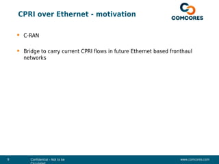 NGFI (Next Generation Fronthaul Interface) native RoE (Radio over ...