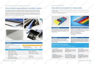 THERMOPLASTIC PRODUCTS By Roechling Engineering Plastics (India ...