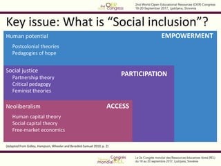 Degrees of social inclusion: Perspectives from the ROER4D project ...